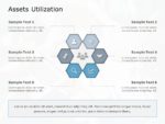 Asset Utilization 05 | Asset utlization Templates | SlideUpLift