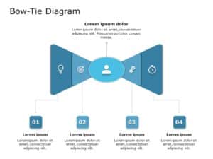 Bowtie 01 PowerPoint Template | SlideUpLift