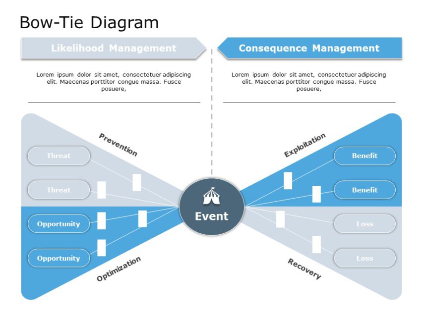 25+ Editable Bowtie PowerPoint Templates & Slides | SlideUpLift