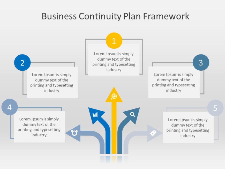 Business Continuity Plan PowerPoint Template | SlideUpLift
