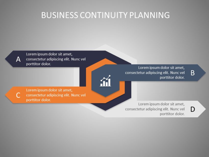 Business Continuity Plan PowerPoint Template | SlideUpLift