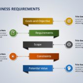 Business Requirements 02 PowerPoint Template
