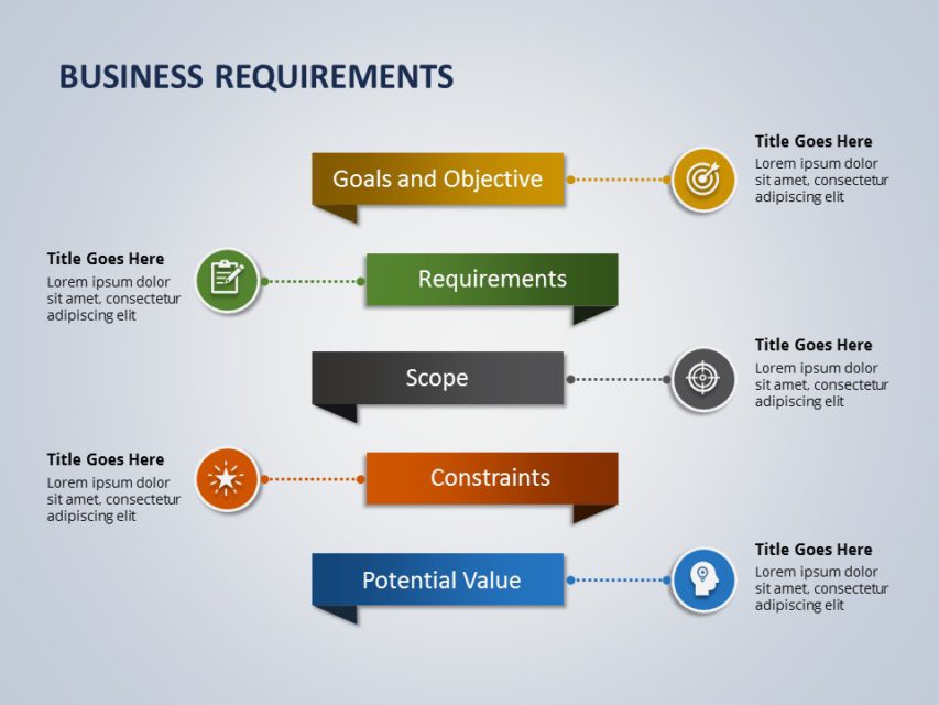Business Requirements 06 PowerPoint Template | SlideUpLift