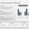 Business Snapshot PowerPoint Template | SlideUpLift