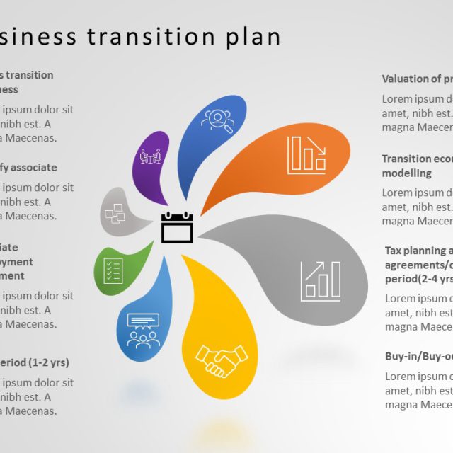 Leadership Transition Plan PowerPoint Template