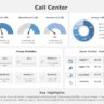 Call Center Dashboard 01 PowerPoint Template
