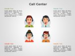 Call Center Dashboard 02 | Call Center Templates | SlideUpLift