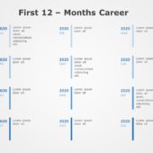 Career Timeline CV 01 PowerPoint Template