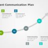 Client Communication 03 PowerPoint Template