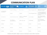 Client Communication 04 PowerPoint Template | SlideUpLift