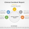 Clinical Incident Report 04 PowerPoint Template
