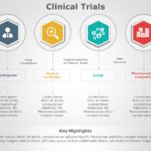 Clinical Trials 02 PowerPoint Template