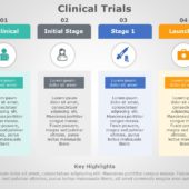 Clinical Trials 01 PowerPoint Template