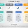 Clinical Trials 07 PowerPoint Template