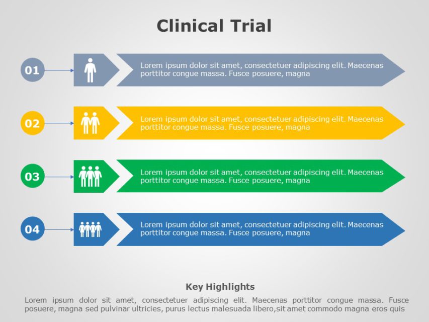 Editable Clinical Trials Templates For PowerPoint | SlideUpLift