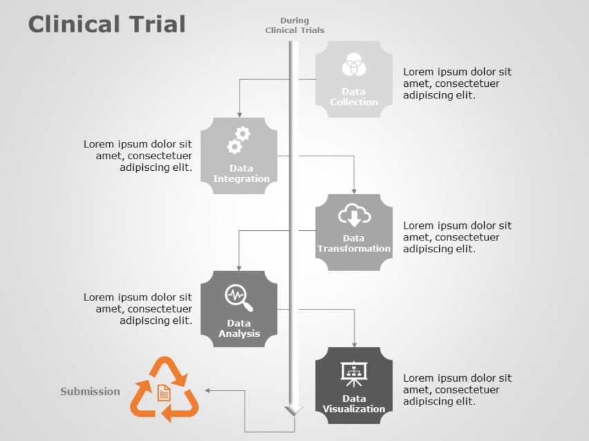 Editable Clinical Trials Templates For PowerPoint | SlideUpLift