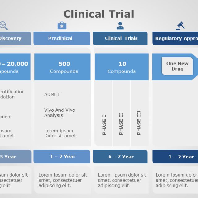 Clinical Trials 02 PowerPoint Template