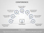 Conference Meeting 01 | Conference Meeting Templates | SlideUpLift