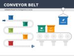 Conveyor Belt Process Flow PowerPoint Template | SlideUpLift