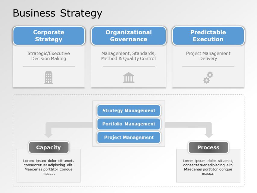 Business Strategy Pillars PowerPoint Template | SlideUpLift