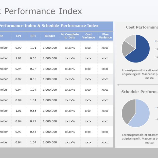 Schedule Performance Index 02 PowerPoint Template