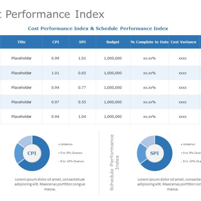 Cost Performance Index 02 Powerpoint Template