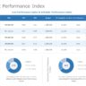Cost Performance Index 04 PowerPoint Template