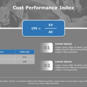 Schedule Performance Index (SPI) PowerPoint Template | SlideUpLift