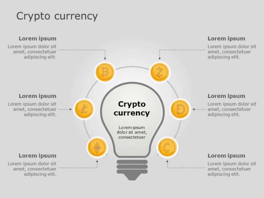 12+ Free Cryptocurrency PowerPoint Templates & Slides | SlideUpLift