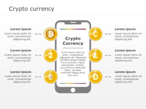 12+ Free Cryptocurrency PowerPoint Templates & Slides | SlideUpLift