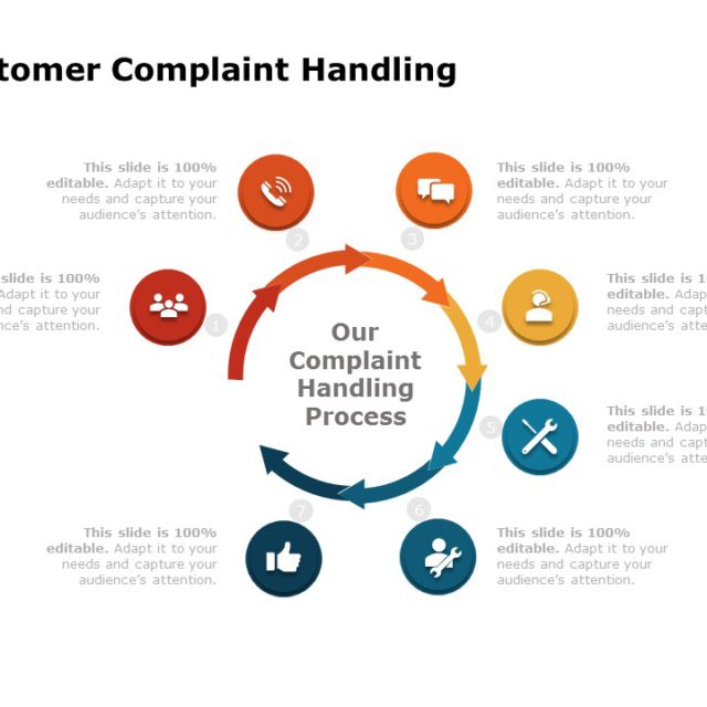 Customer Support 02 PowerPoint Template