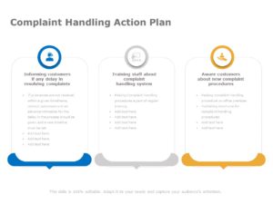 Customer Complaint Handling 03 PowerPoint Template | SlideUpLift