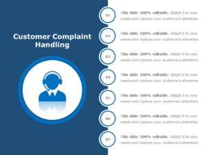 Customer Complaint Handling 04 PowerPoint Template | SlideUpLift