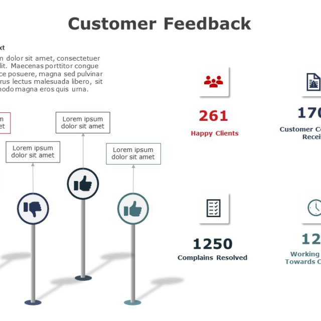 360 Degree Feedback PowerPoint Template