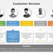 Top 10 Customers Sales Review PowerPoint Template | SlideUpLift