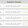 Customer Review 04 PowerPoint Template