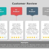 Customer Review 06 PowerPoint Template
