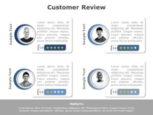 Customer Sales Review PowerPoint Template | SlideUpLift