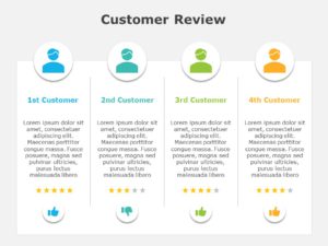 Customer Sales Review PowerPoint Template | SlideUpLift