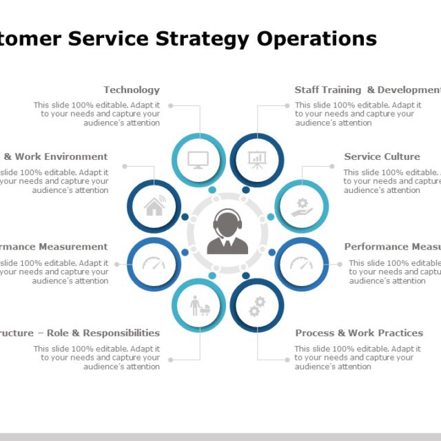 Customer Support 04 PowerPoint Template