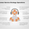 Customer Support 02 PowerPoint Template