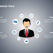 Customer Support Escalation Matrix PowerPoint Template | SlideUpLift