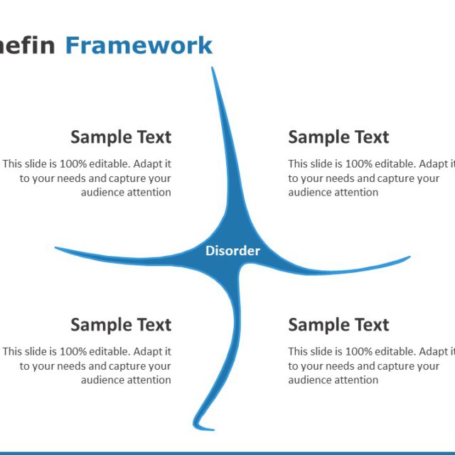 Cynefin Framework 04 PowerPoint Template
