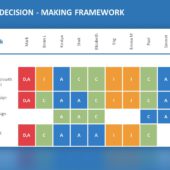 daci decision making model 01 PowerPoint Template