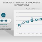 RCA Report 01 PowerPoint Template | SlideUpLift