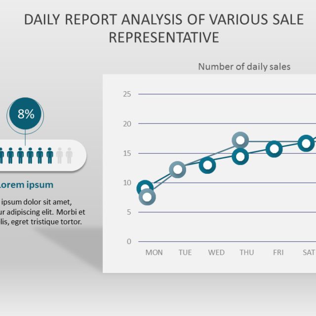 Daily Report 02 PowerPoint Template