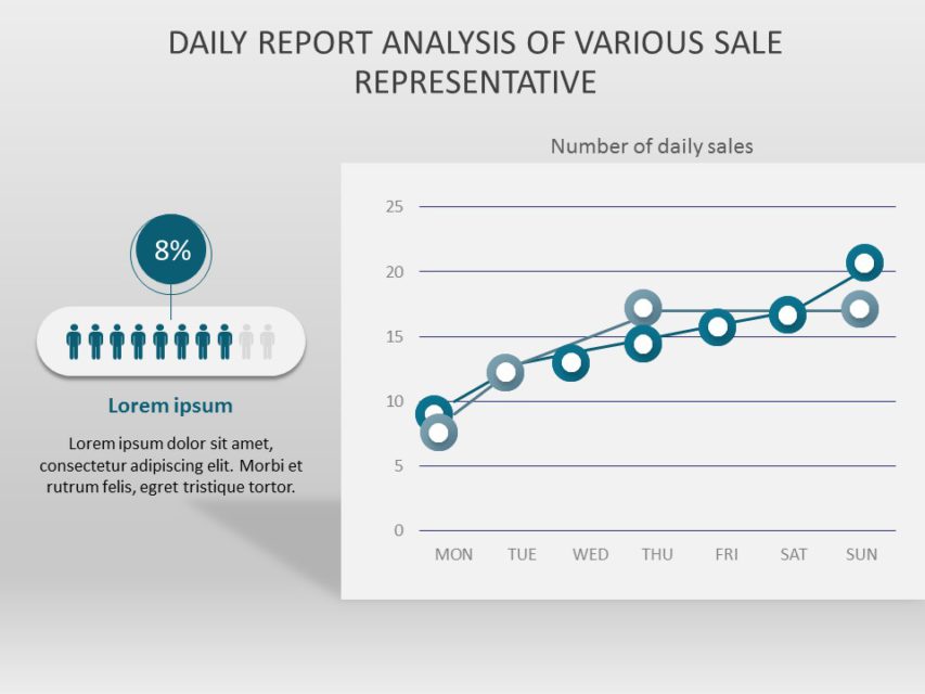 Daily Report 07 PowerPoint Template | SlideUpLift