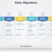 Data Migration 02 PowerPoint Template