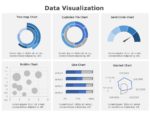 Data Visualization 06 PowerPoint Template | SlideUpLift