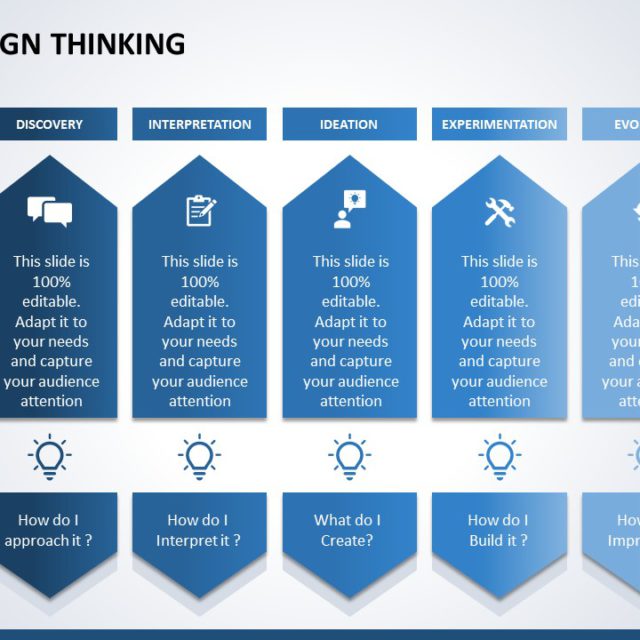 Design Thinking 01 PowerPoint Template